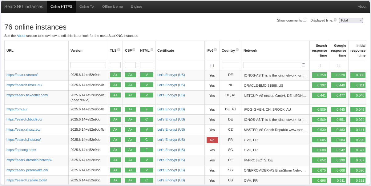 About SearXNG / DeepWeb